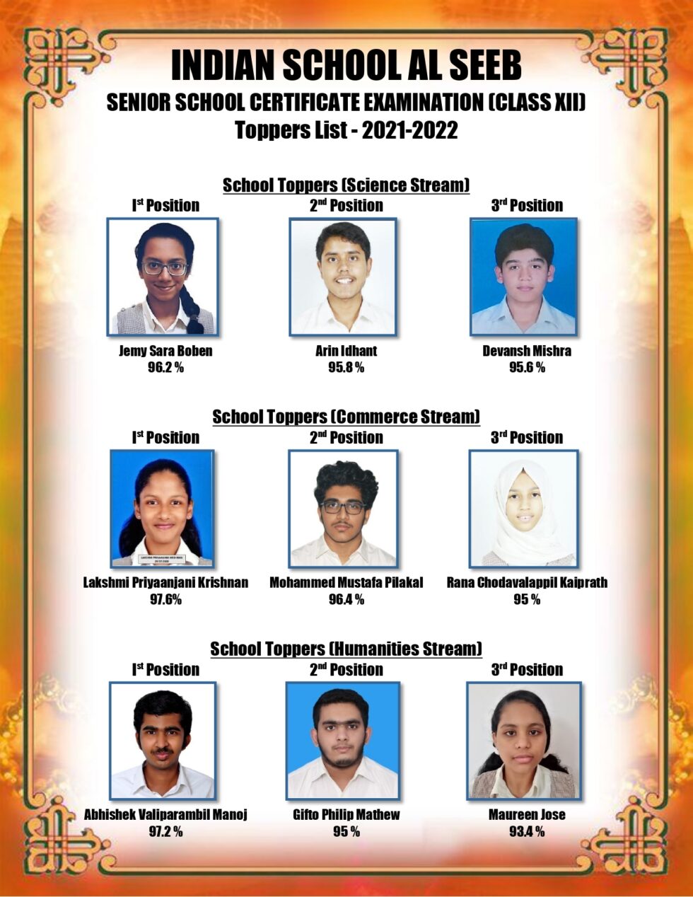 | Indian School Al Seeb