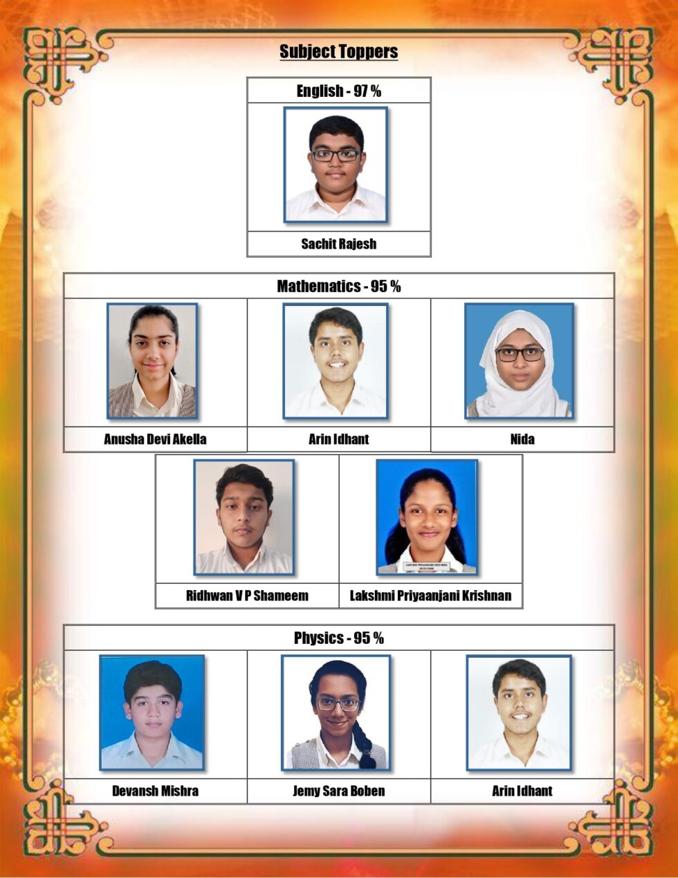 | Indian School Al Seeb