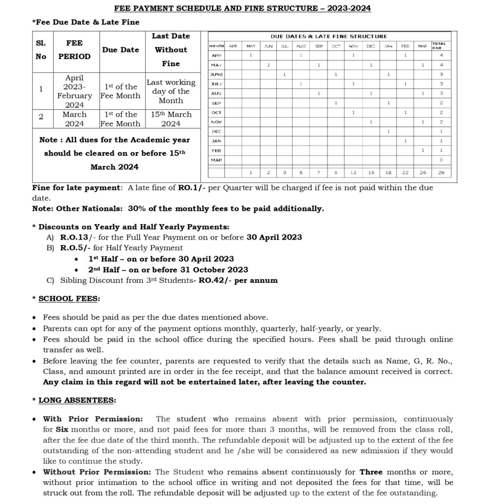 fee-structure-indian-school-al-seeb