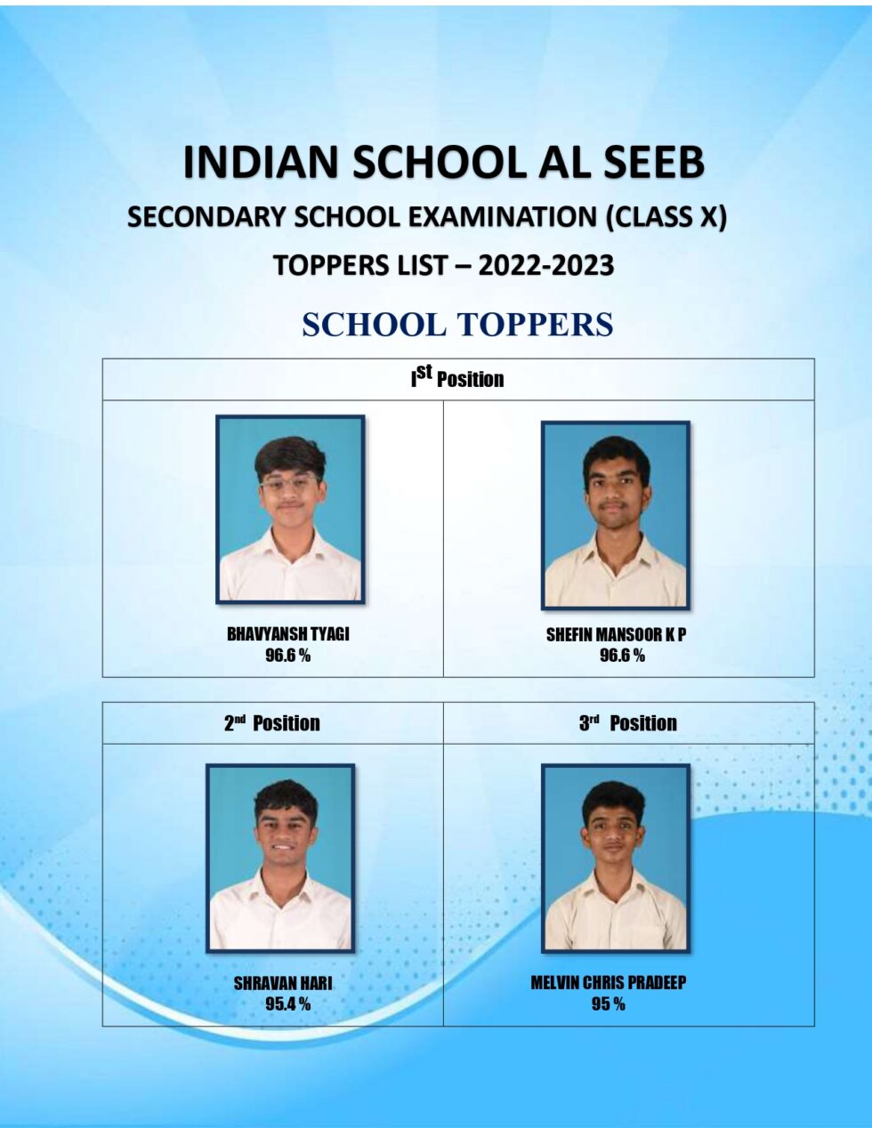 | Indian School Al Seeb