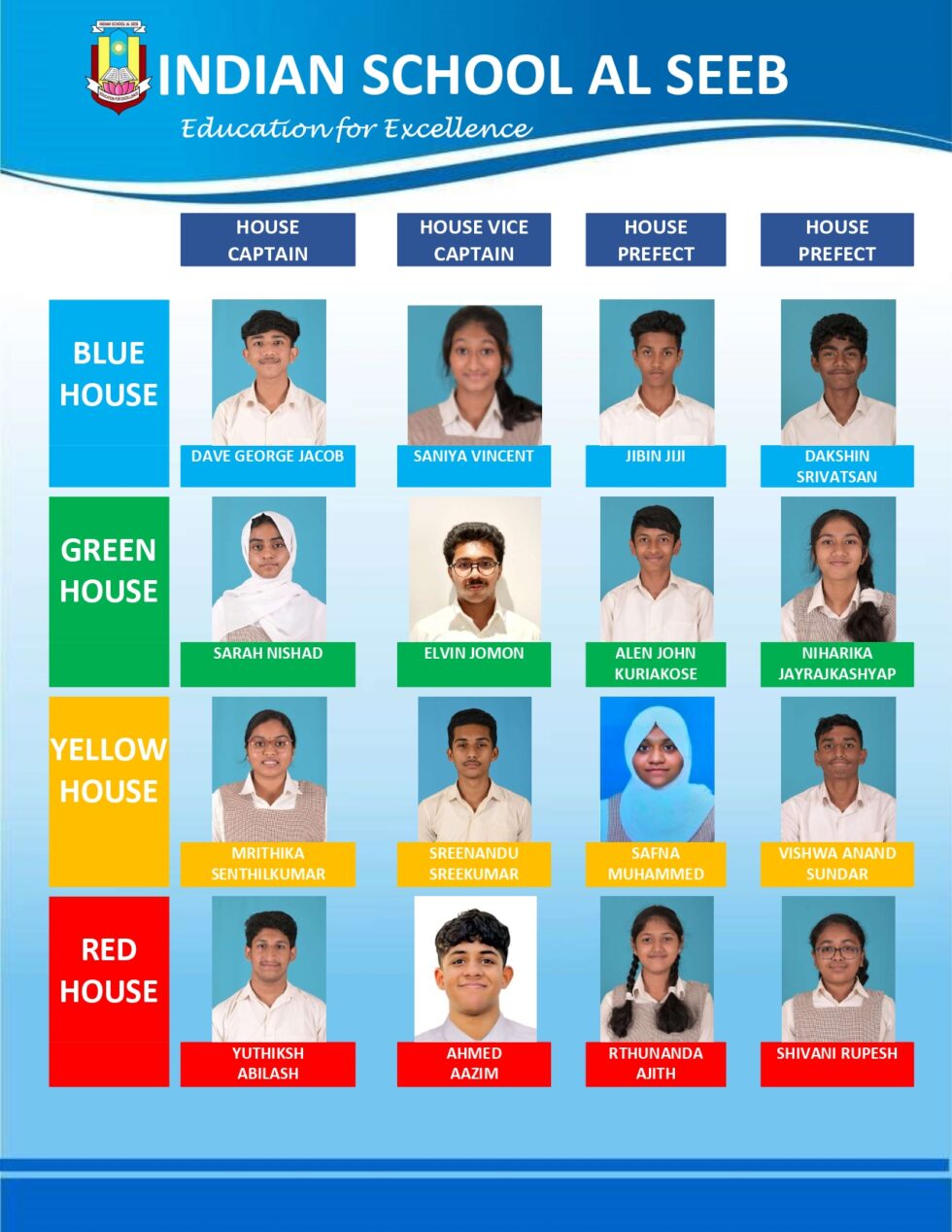 Student Council | Indian School Al Seeb